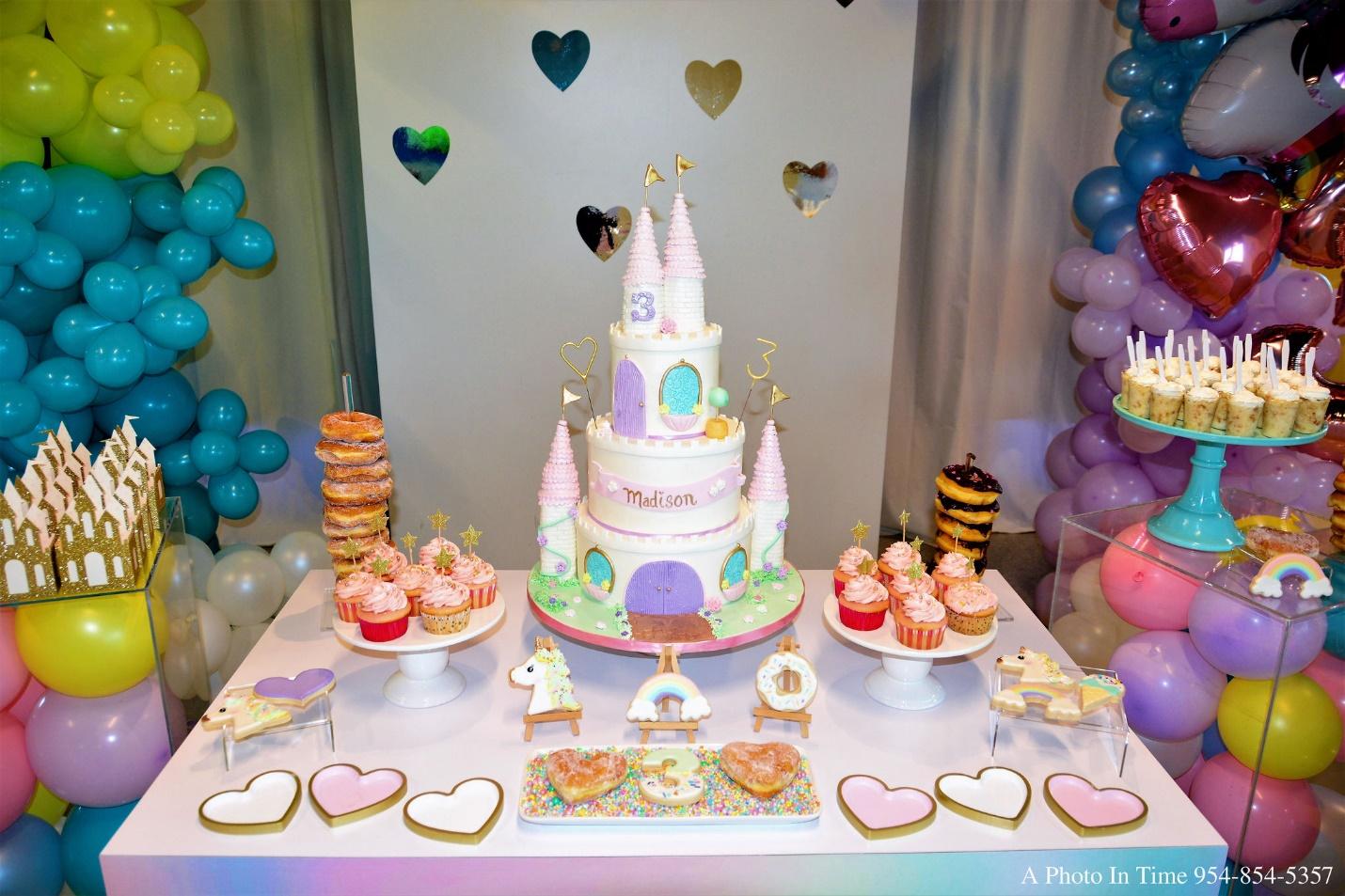 How to Find the Best Venue for Your Kid's Birthday - BirthdayLand